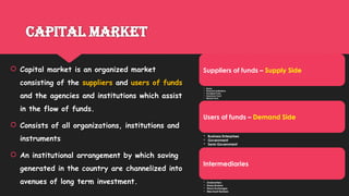 Sources of Finance Powerpoint presentation | PPTX