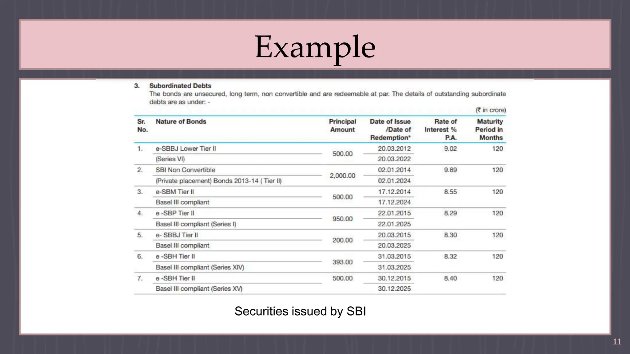 Sources of Finance- Factoring & Securitization.pptx
