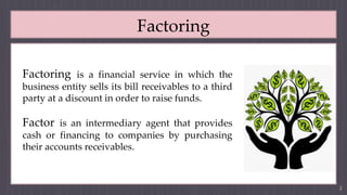 Sources of Finance- Factoring & Securitization.pptx