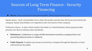 Sources_of_finance_10 EOB Unit2.pptx