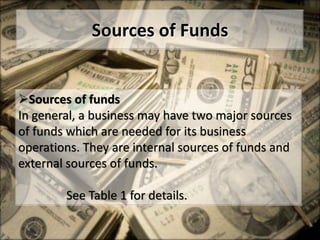 Sources of funds | PPTX