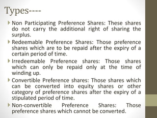 shares-types equity, preference -merits and demerits.pptx