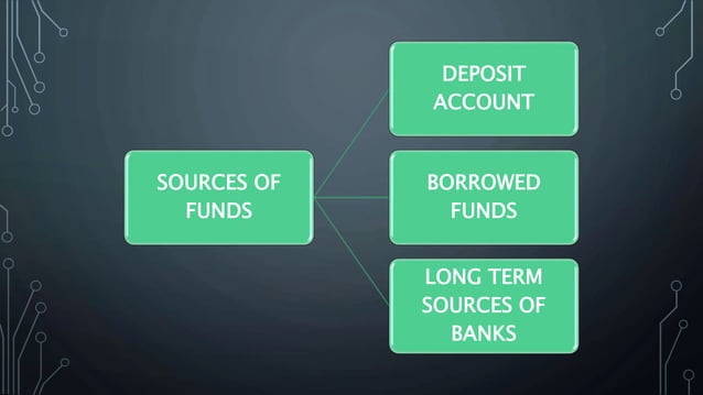 Sources of funds of commercial banks | PPT