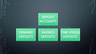 Sources of funds of commercial banks | PPT