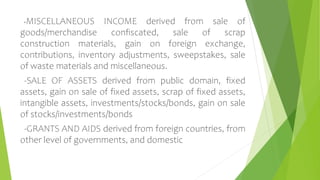 SOURCES OF FUNDS or INCOME FOR THE NATIONAL GOVERNMENT-PPT.pptx