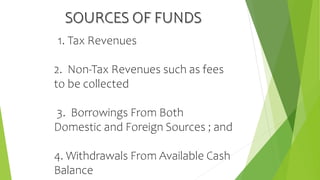 SOURCES OF FUNDS or INCOME FOR THE NATIONAL GOVERNMENT-PPT.pptx