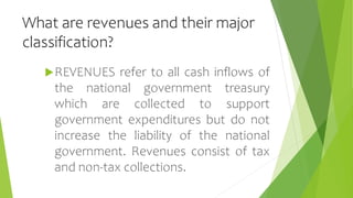 SOURCES OF FUNDS or INCOME FOR THE NATIONAL GOVERNMENT-PPT.pptx