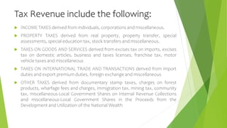 SOURCES OF FUNDS or INCOME FOR THE NATIONAL GOVERNMENT-PPT.pptx