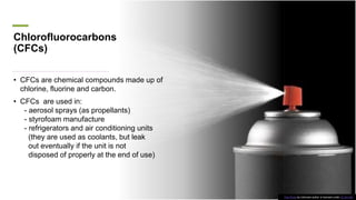 Sources of greenhouse gases | PPTX