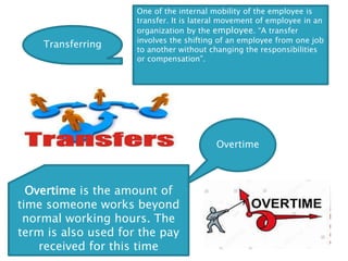 Sources of grievances | PPTX