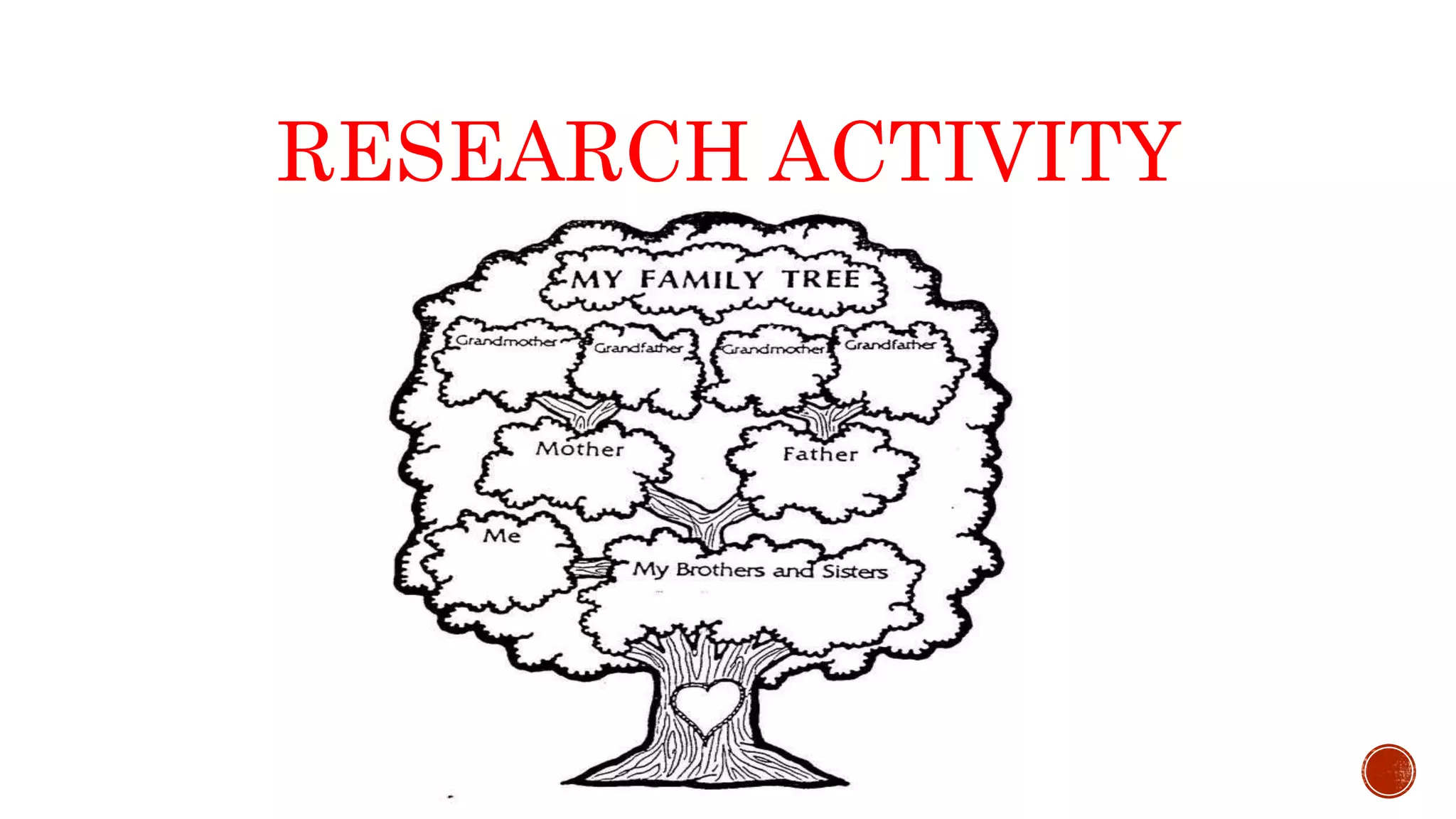 SOURCES OF HISTORY PPT.pptx