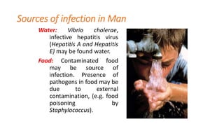 Sources of infection & types by Dr. Prince C P | PPTX