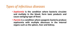 Sources of infection & types by Dr. Prince C P | PPTX