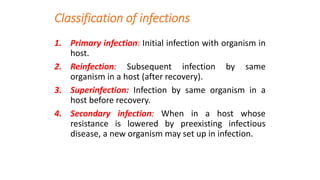 Sources of infection & types by Dr. Prince C P | PPTX