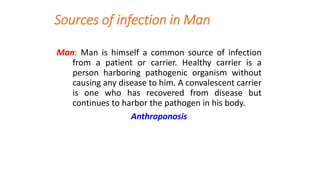 Sources of infection & types by Dr. Prince C P | PPTX
