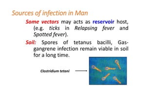 Sources of infection & types by Dr. Prince C P | PPTX