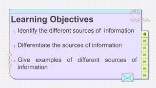Sources of Information.pptx | Internet for Beginners | Internet