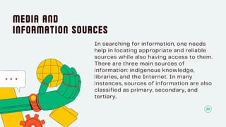 SOURCES OF INFORMATION Media and Information sources.pdf