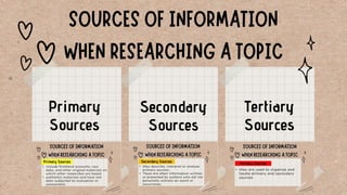 Sources of Information_Quarter 3_Grade 7 Lesson | PPTX