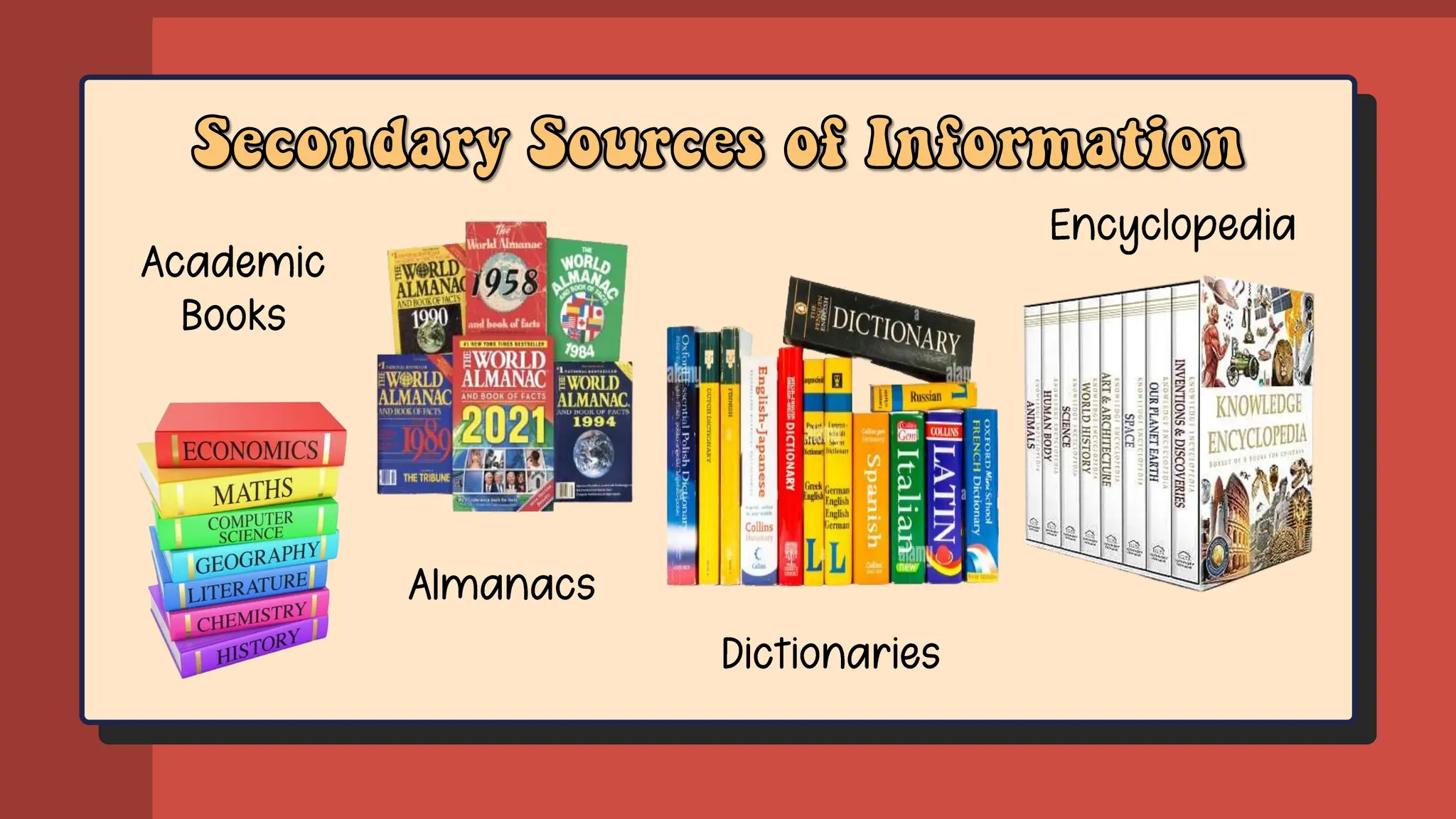 Sources of Information (Primary and Secondary Sources of Information) | PPT