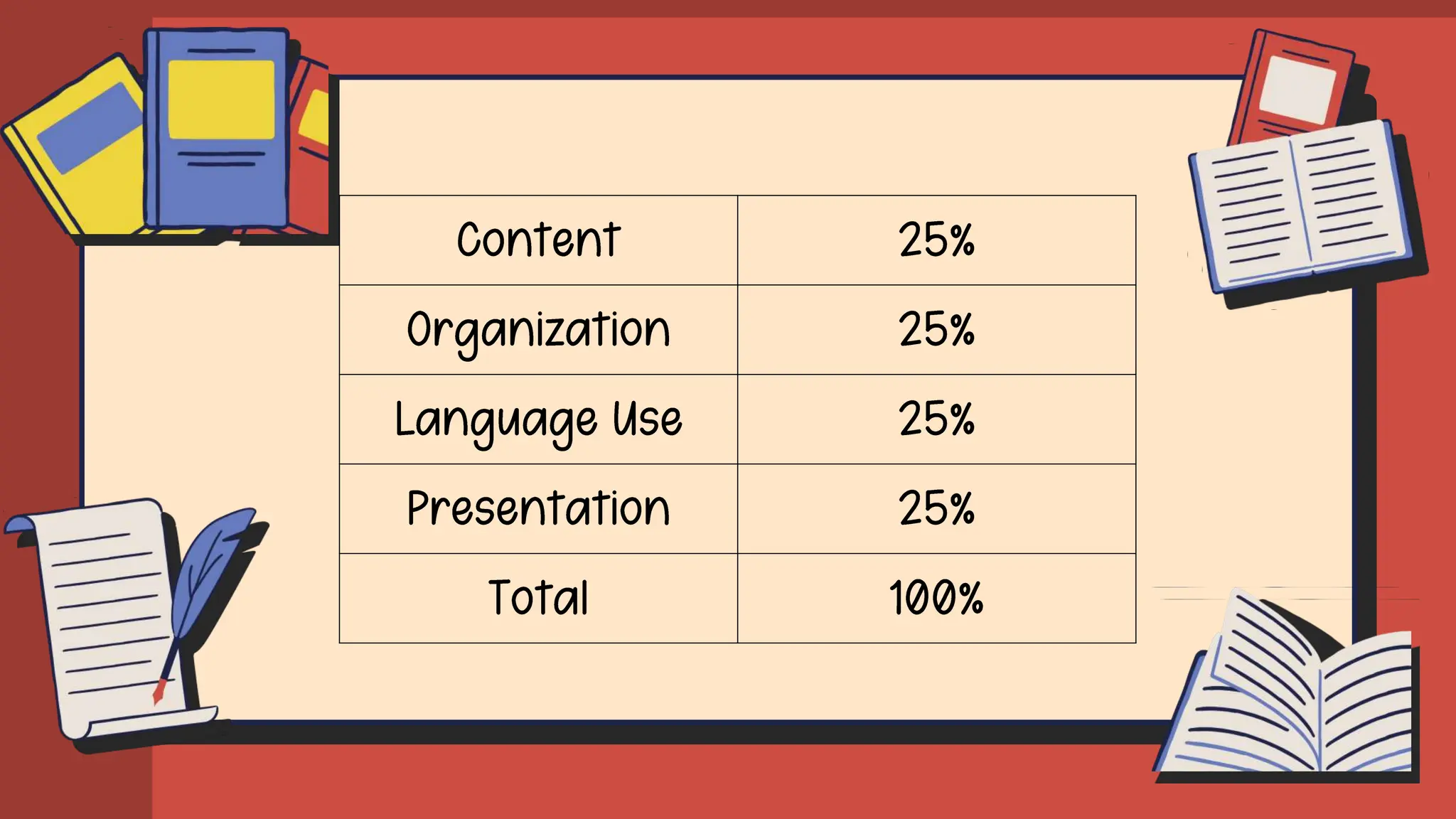 Sources of Information (Primary and Secondary Sources of Information) | PPT