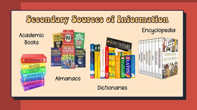 Sources of Information (Primary and Secondary Sources of Information) | PPT