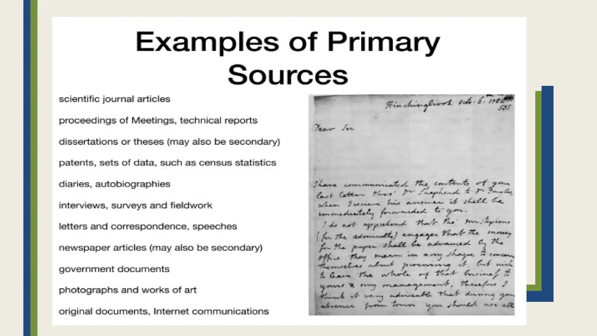 Sources of Information Sources for G9.pptx