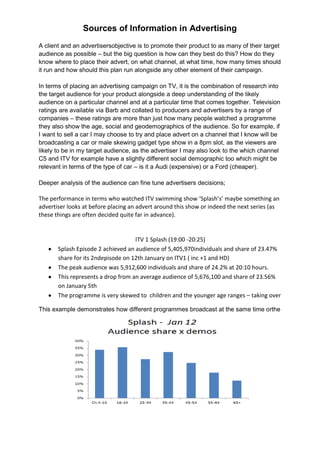 Sources of information in advertising final | DOCX