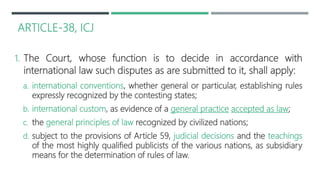 Sources of international law | PPTX
