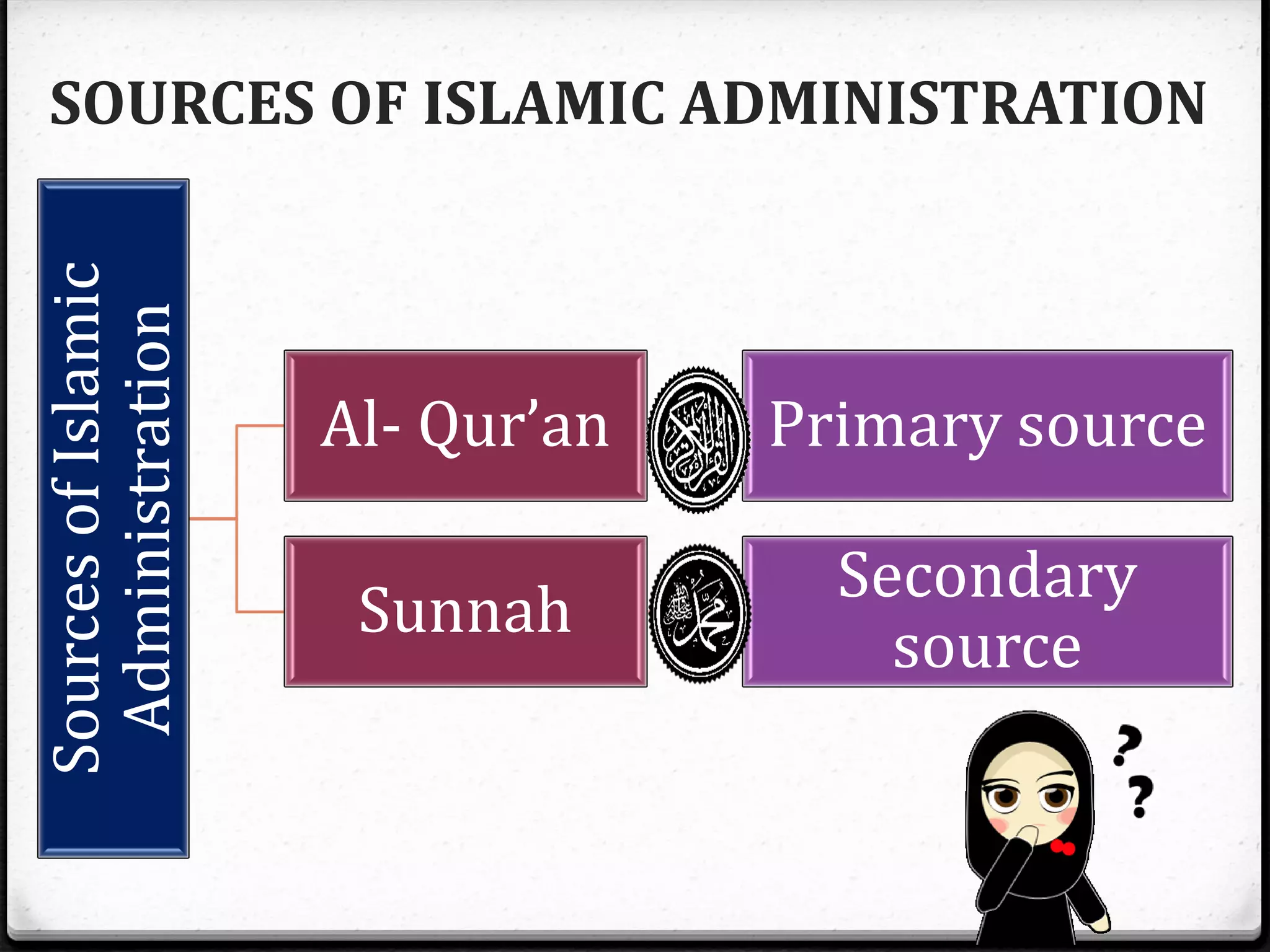 Sources of Islamic Administration | PPT