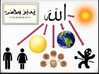 Sources of Islamic Administration | PPT