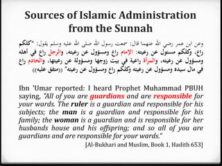 Sources of Islamic Administration | PPT