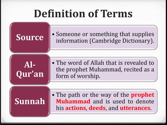 Sources of Islamic Administration | PPT