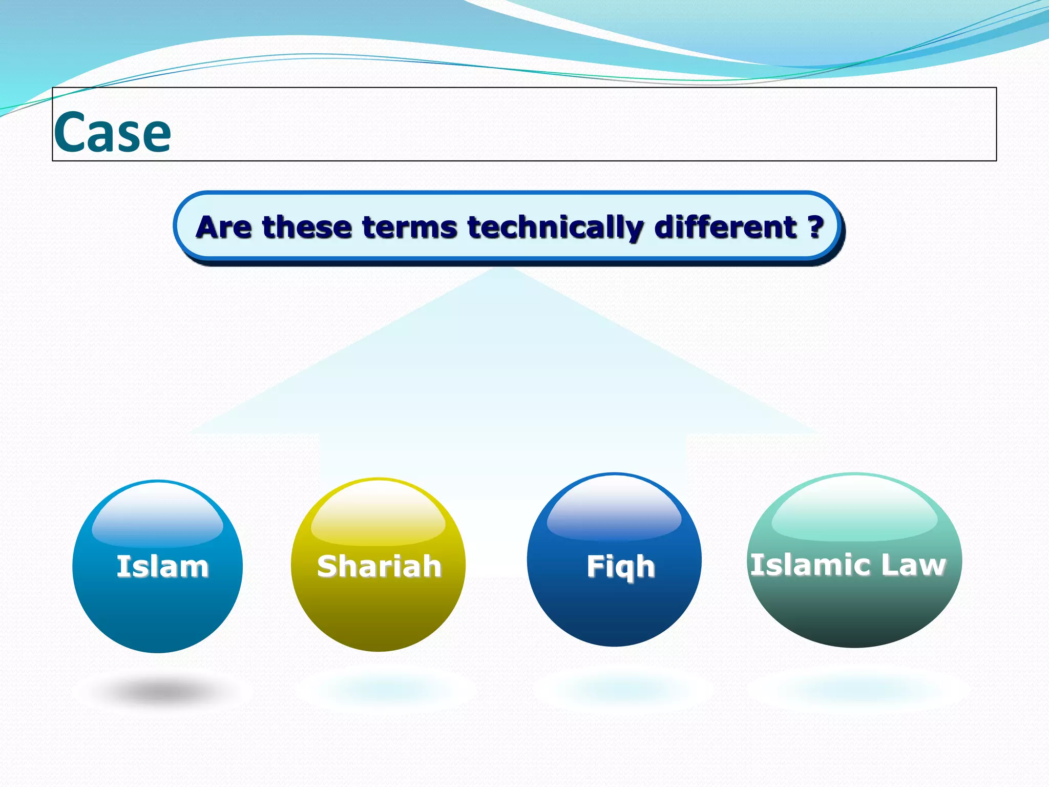 Sources of islamic law | PPTX