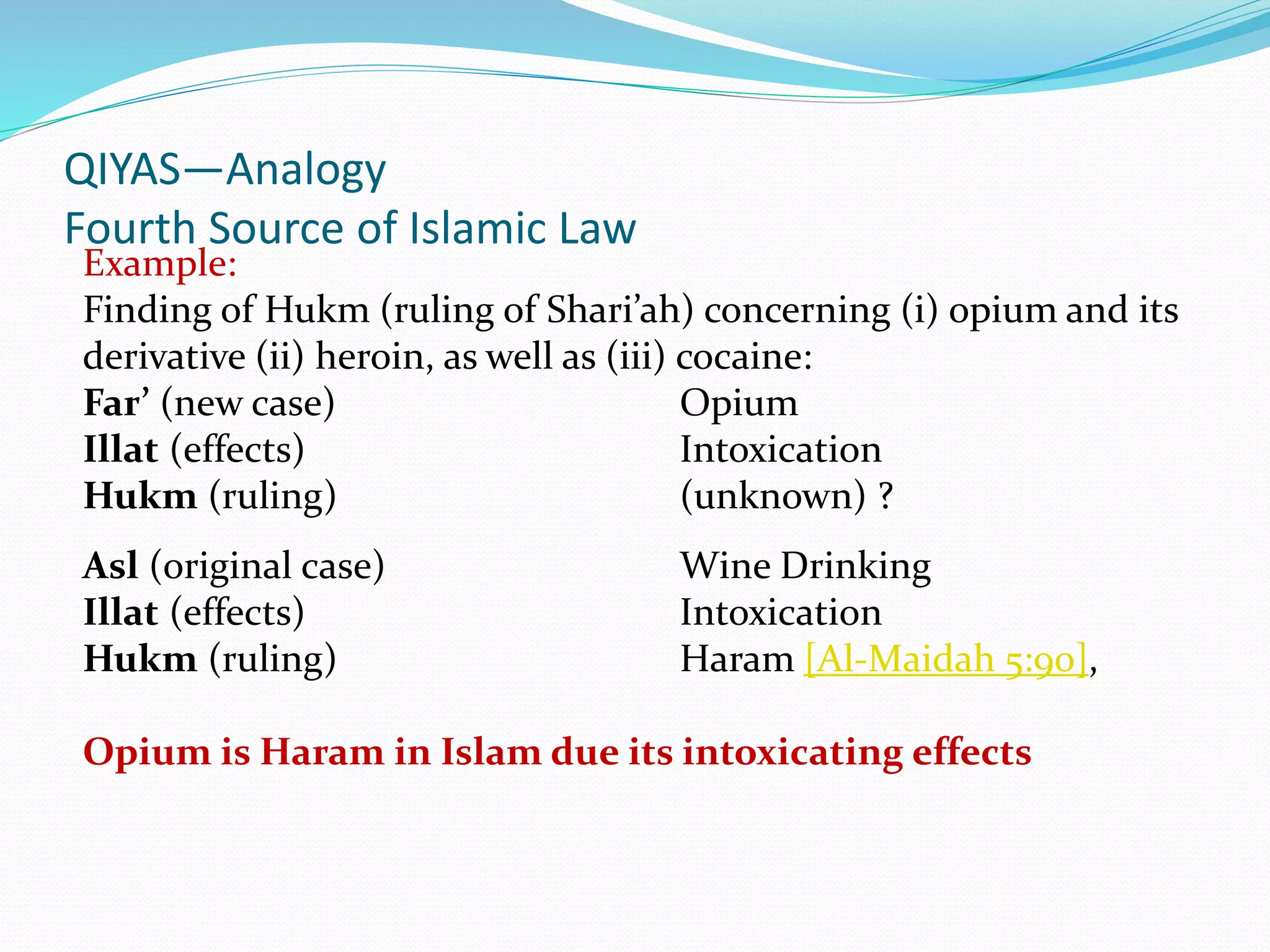 Sources of islamic law | PPTX