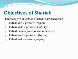 Sources of islamic law | PPTX