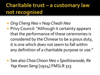 MALAYSIAN LEGAL SYSTEM Sources of law customary law | PPTX
