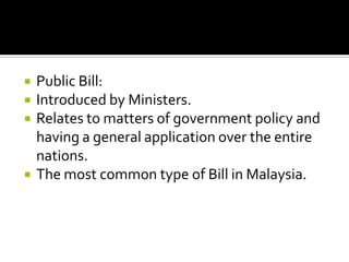 MALAYSIAN LEGAL SYSTEM Sources of law LEGISLATION Part 2 | PPTX