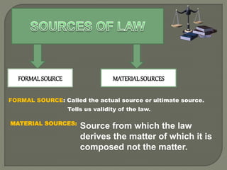 Laws and its Source | PPTX
