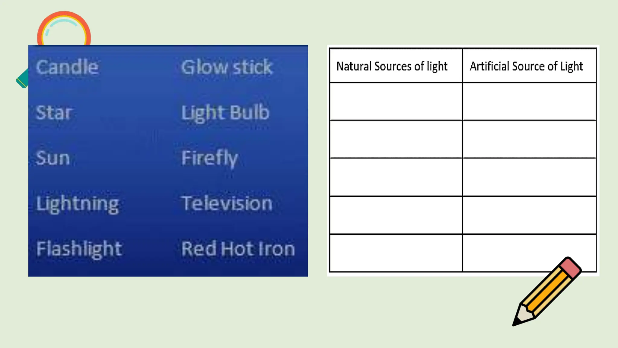 Sources of Light, Classification of Sources of Light | PPTX