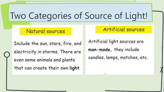 Sources of Light, Classification of Sources of Light | PPTX
