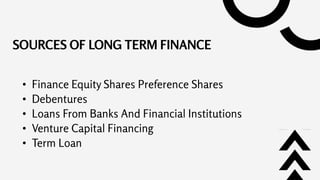 Sources of long term finance.pptx
