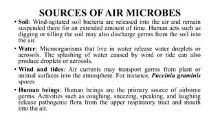 SOURCES OF MICROBES.pptx
