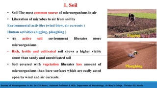 Sources of microorganisms in air | PPTX