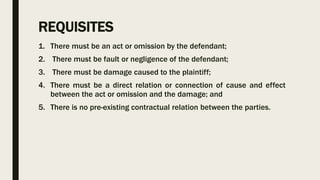 SOURCES OF OBLIGATION.pptx