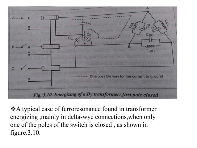 Sources of over voltages power quality.pptx | Weather | Science