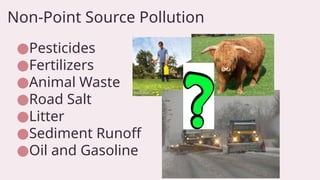 environmental science topic on types of pollution and sources of ...