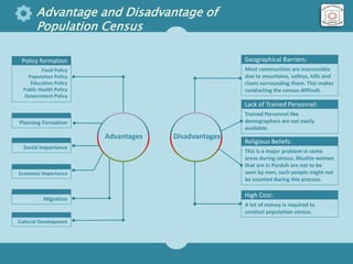 Sources of population data | PPTX
