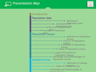 Sources of population data | PPTX