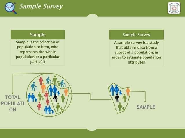 Sources of population data